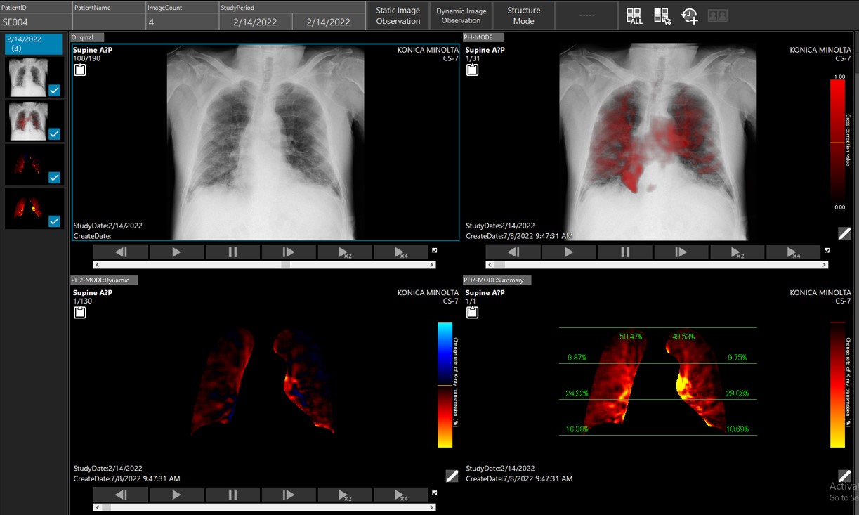 Service Courses | Course Categories | KM University