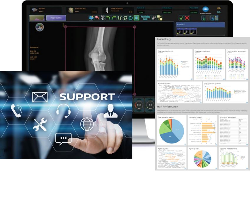 Service Courses | Course Categories | KM University