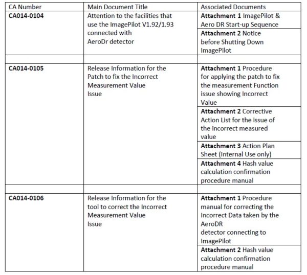 ImagePilot | KM University